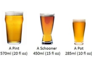 Pints not pots: Marketers should do fewer but bigger things - AdNews