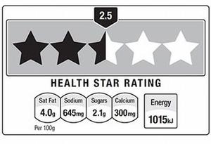 Five star health rating for food labels gets green light - Food & Drink ...