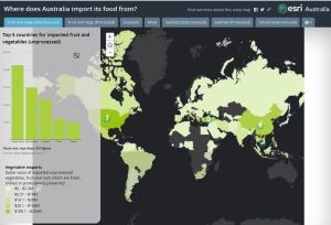 Food imports: the full picture revealed - Food & Drink Business