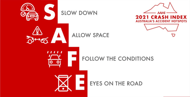 Car crash bingo, where did the numbers fall this year? - Australasian ...