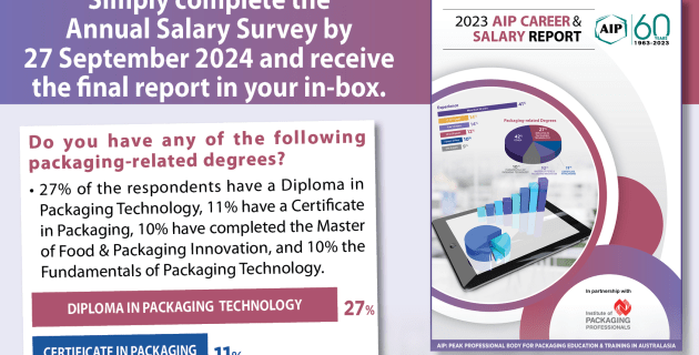 Have your say in AIP 2024 Career & Salary survey - PKN Packaging News