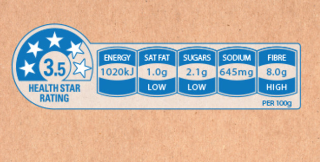 Study to ask key questions about Health Star Rating system - PKN ...