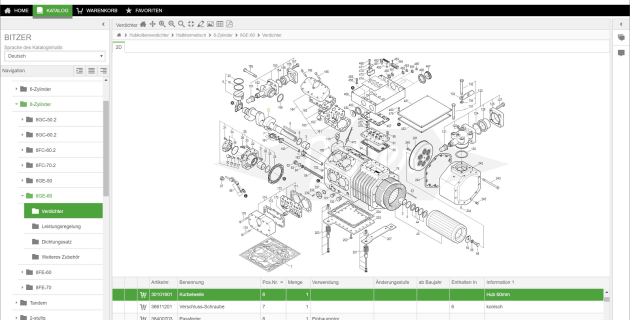 Easier access to spare parts - Climate Control News