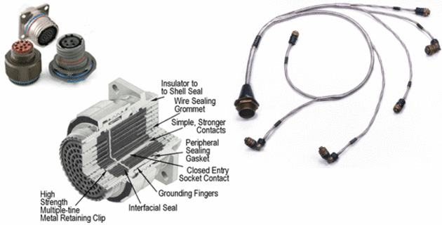 Connectors and cables - Australian Defence Magazine