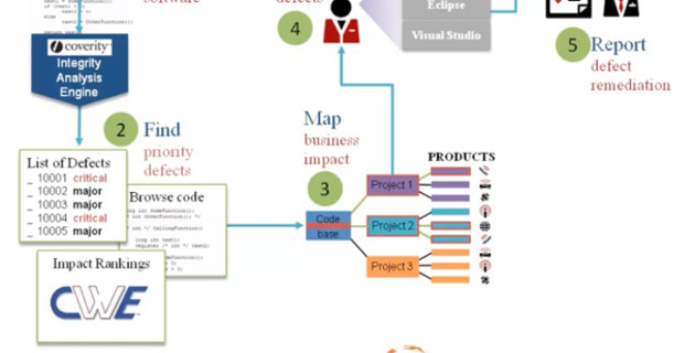 Identify and resolve - Australian Defence Magazine