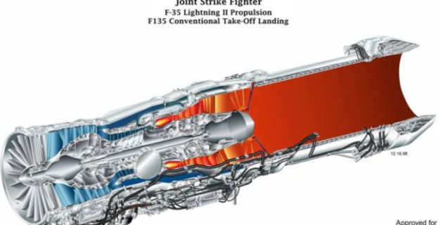 Levett to double F-35 engine work - Australian Defence Magazine