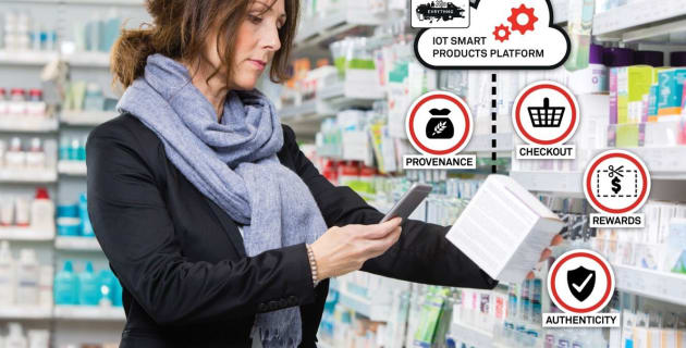 'First practical link' between IoT and GS1 system announced - PKN ...