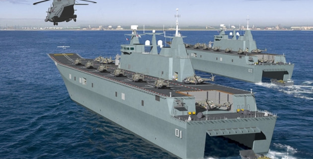 BAE Systems Henderson delivers LHD mast modules - Australian Defence ...
