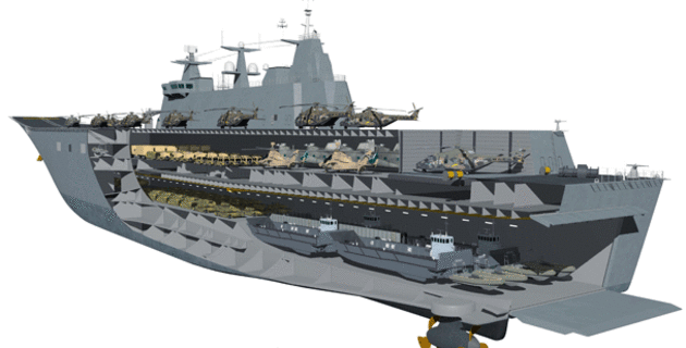 Saab receives order for LHD training systems - Australian Defence Magazine