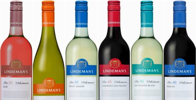 TWE comes clean on wine calories - PKN Packaging News