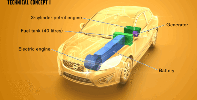 Volvo develops Range Extenders for electric cars - Australasian Paint ...