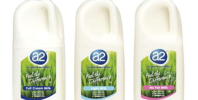 a2 Milk takes on the ABC - Food & Drink Business