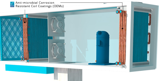 Aussie firm selects Aeris - Climate Control News
