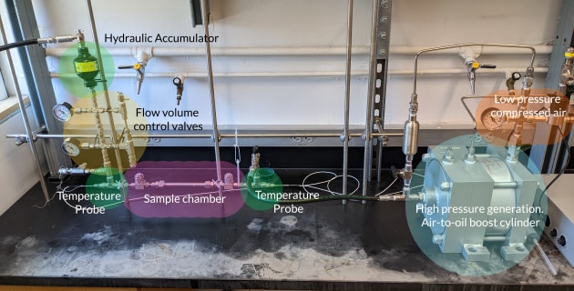 Solid refrigerants do not leak - Climate Control News