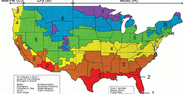 Eurovent AHU certification - Climate Control News