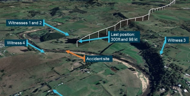 Coronary Incident suspected in Bell Crash - Australian Flying