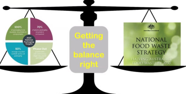 Food waste: much happening, more to do - PKN Packaging News