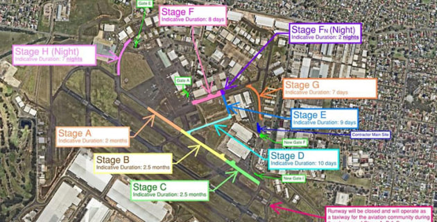 Bankstown Pavement Project to disrupt Movements - Australian Flying
