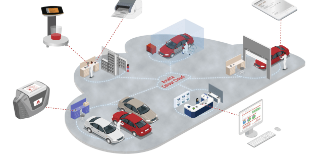 Axalta redefines colour management - Australasian Paint & Panel