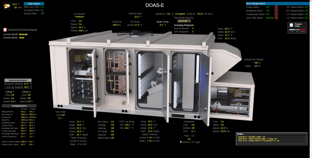 Software based on open standards - Climate Control News