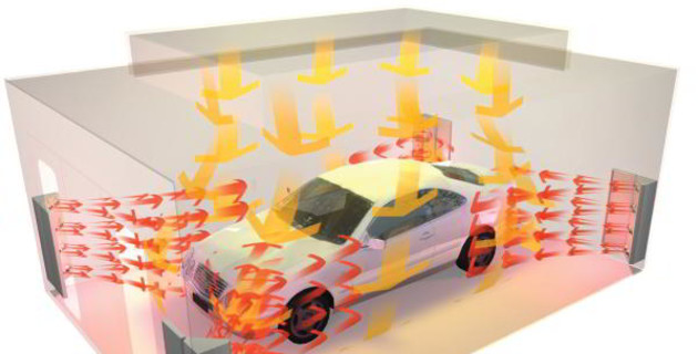 Energy and environmentally efficient paint refinishing - Australasian ...