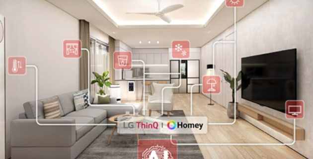 LG acquires AI platform - Climate Control News