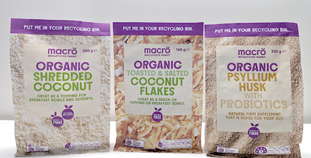 PIDA 2025: Food Packaging - PKN Packaging News