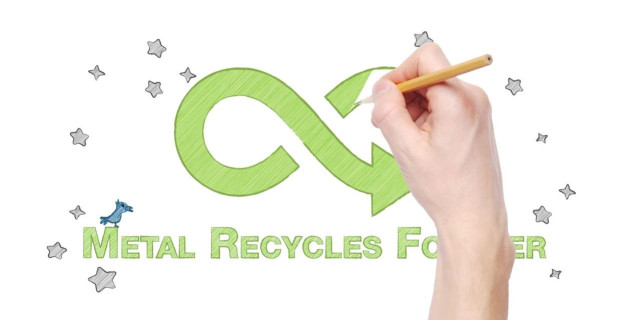 ANIMATION: Why metal is 'the most recycled' material - PKN Packaging News