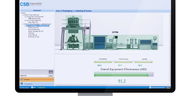 Tech to smarten up your factory - Food & Drink Business