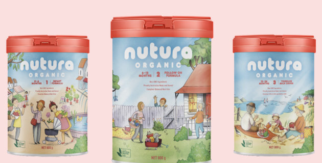 Food - PKN Packaging News