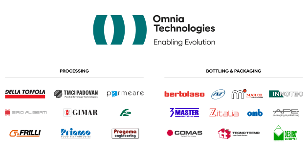 Omnia Technologies Pacific builds presence in Australia - PKN Packaging News