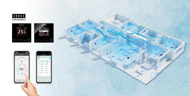 Zone control - Climate Control News