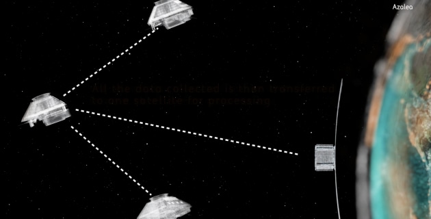 BAE Systems announces plans for defence satellite cluster - Australian ...