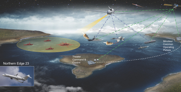 Triton capability put to the test - Australian Defence Magazine