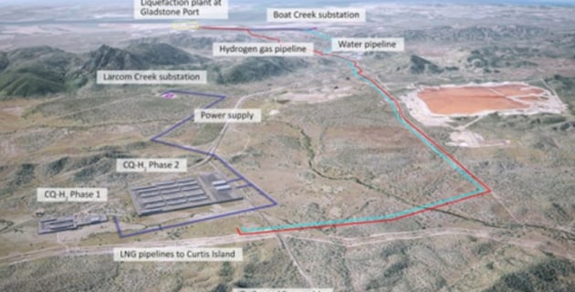 Design study for large scale H2 project - Climate Control News