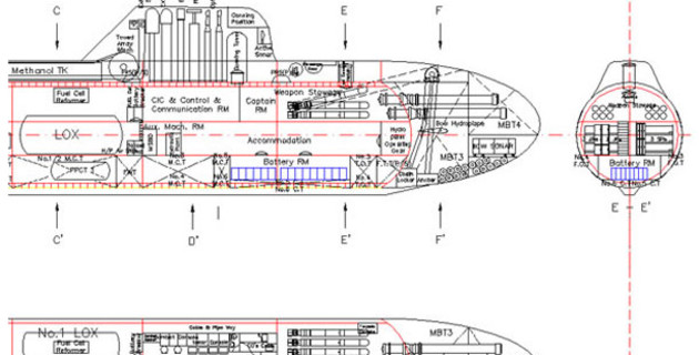 RAND Corp to complete SEA 1000 study - Australian Defence Magazine
