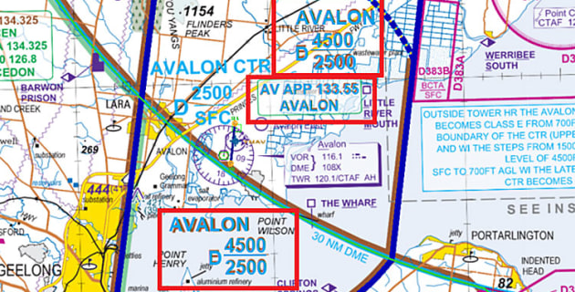 CASA seeks Feedback on Class D over Avalon - Australian Flying