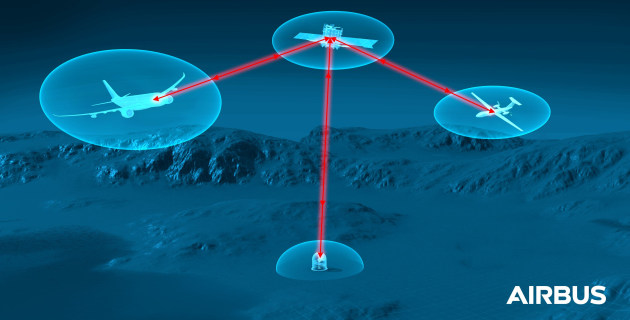 Airbus and TNO to develop aircraft laser communication terminal ...